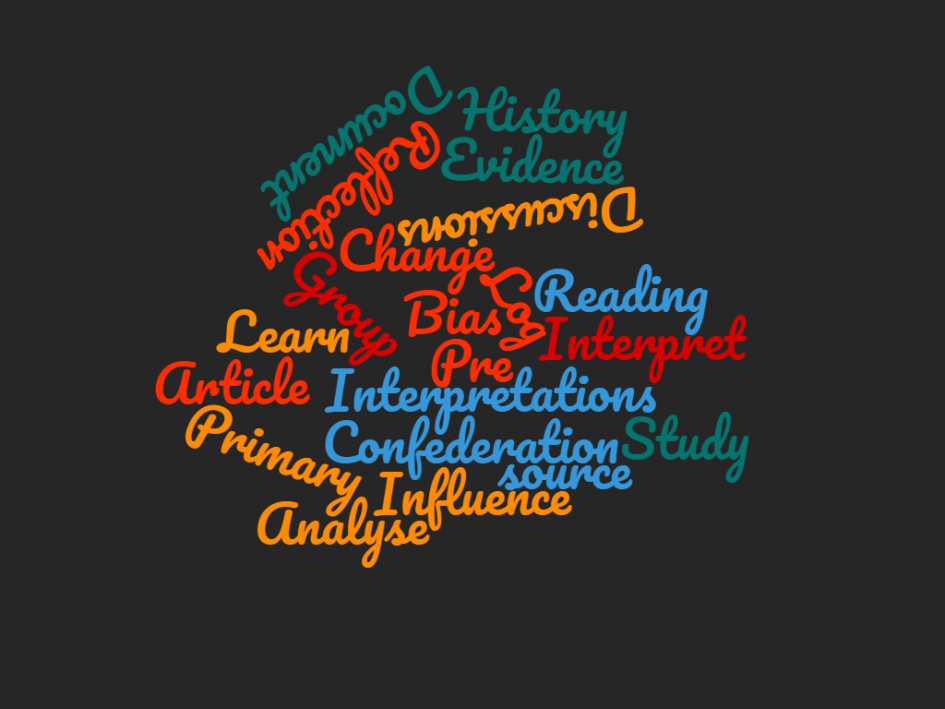 Word Collage – Carolyn Smith